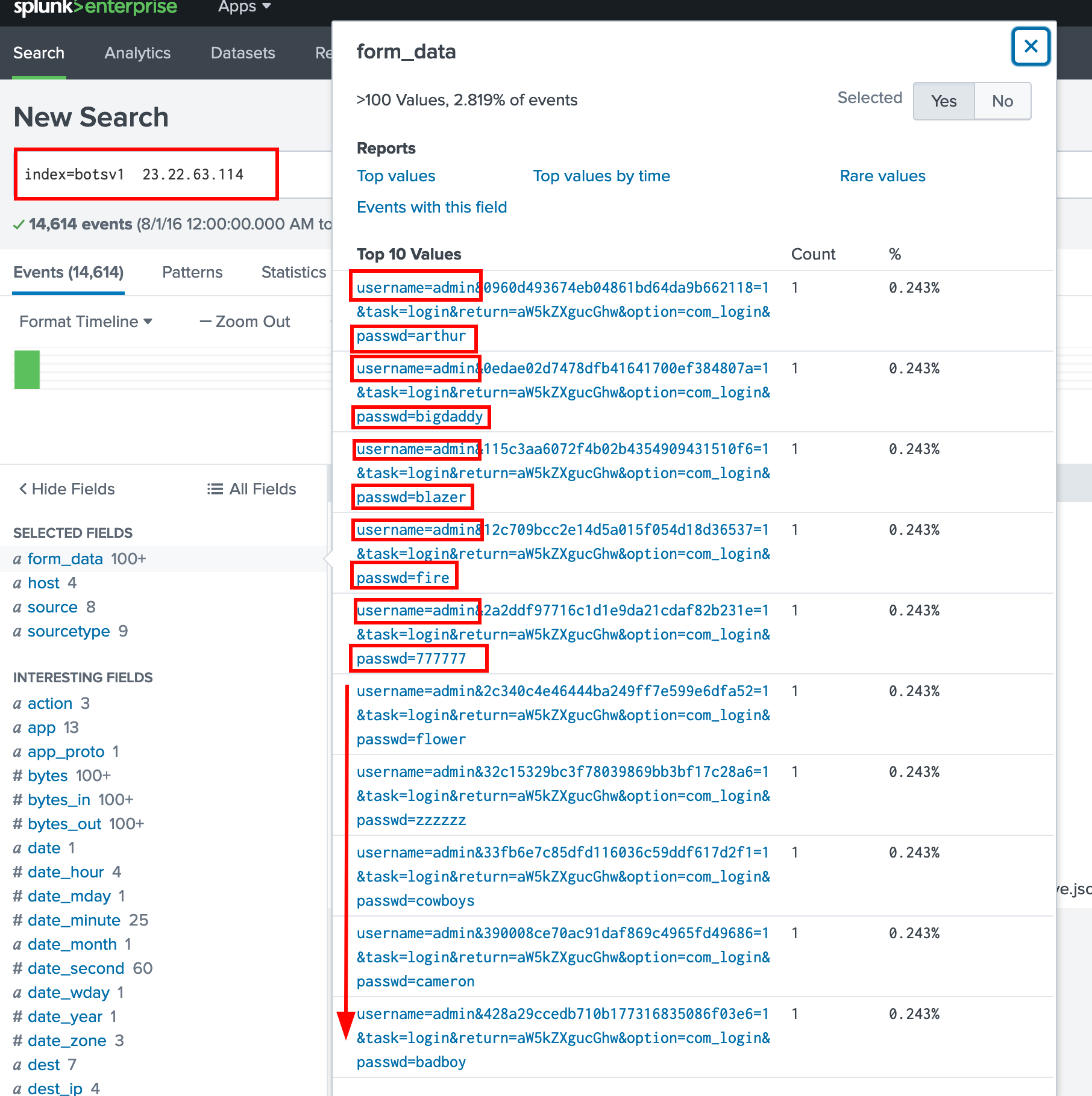 Incident Response in Action: Solving the Splunk Boss of the SOC ...