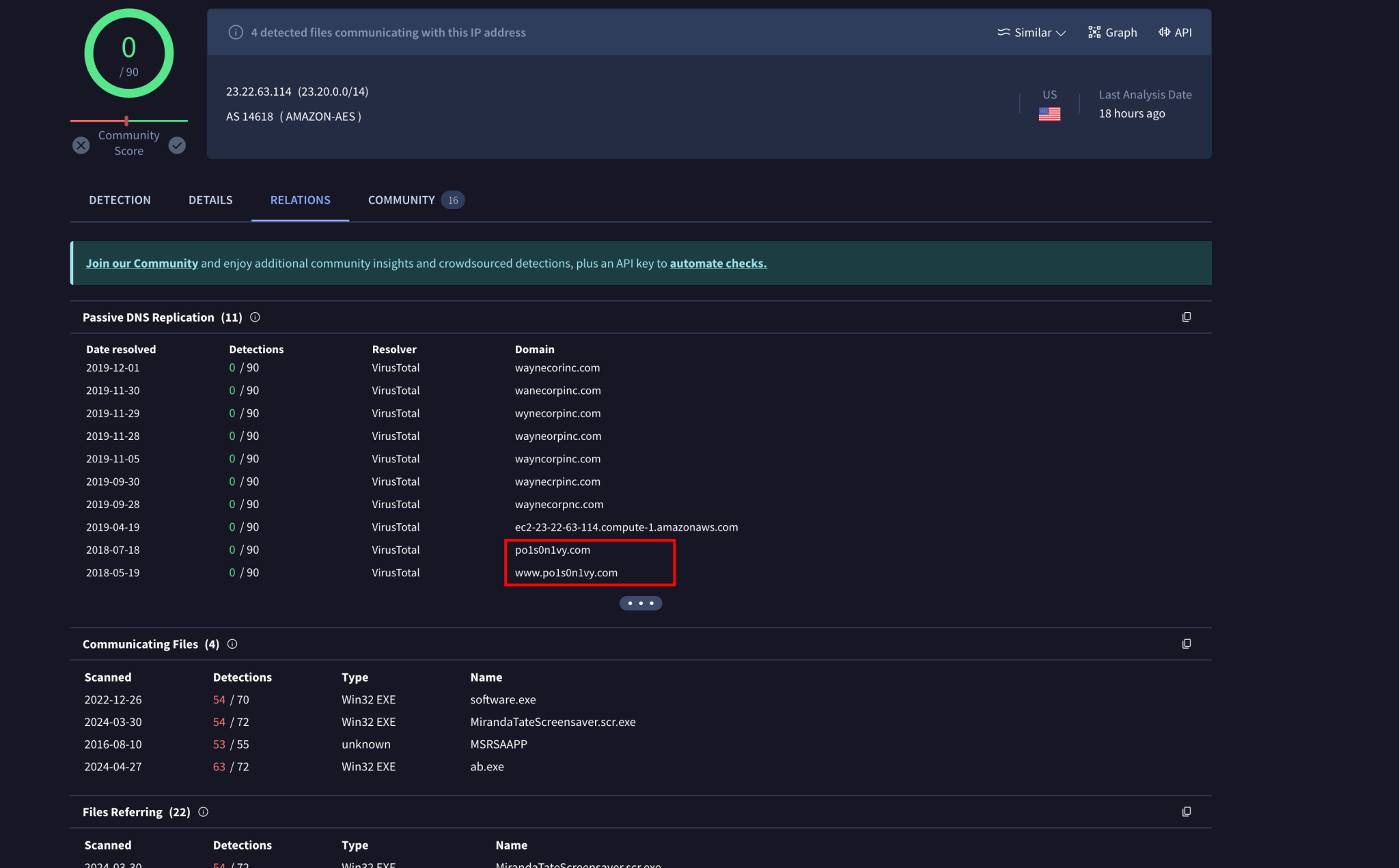 Incident Response in Action: Solving the Splunk Boss of the SOC ...